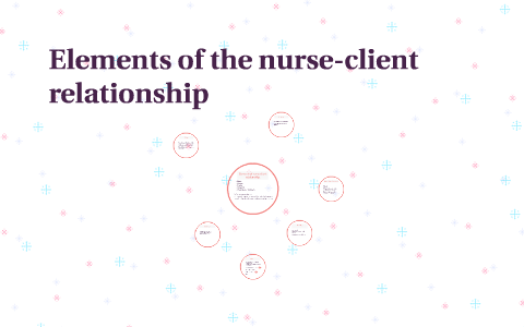 Elements of nurse-client relationships by Juliana Churakova on Prezi
