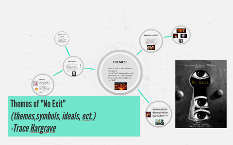 Themes of "No Exit" by Trace Hargrave on Prezi