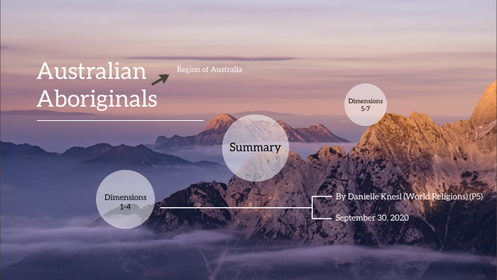 Australian Aboriginals by Danielle Knesl on Prezi