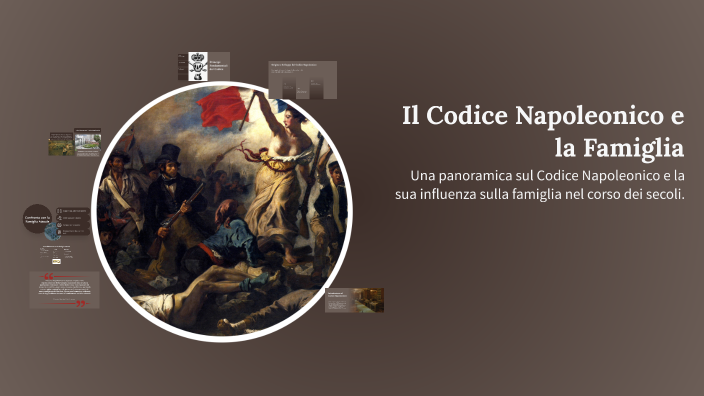 Il Codice Napoleonico e la Famiglia by lorenzo torcasio on Prezi