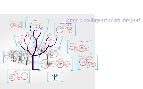 american imperialism project by Ally Turner on Prezi