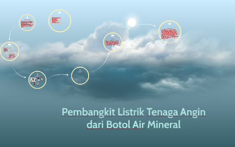 Pembangkit Listrik Tenaga Angin dari Botol Air Mineral by Izza Tizza on ...