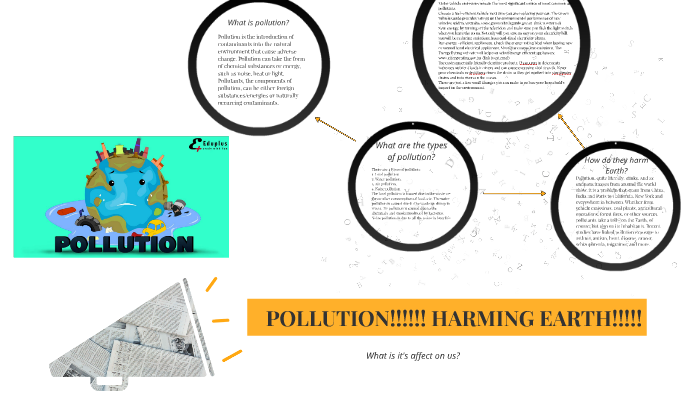 POLLUTION!!!!!! HARMING EARTH!!!!! by on Prezi
