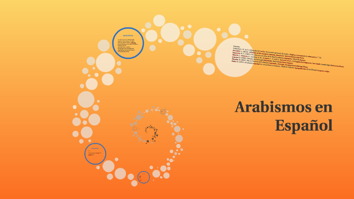 Arabismos en español by Kendrick James on Prezi