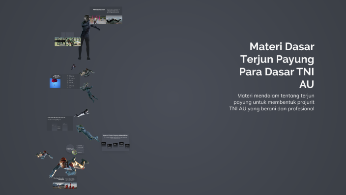 Materi Dasar Terjun Payung Para Dasar TNI AU by adrian putra on Prezi