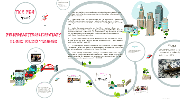 kindergarten/elementary Choir Teacher by Janelle Jenkins on Prezi
