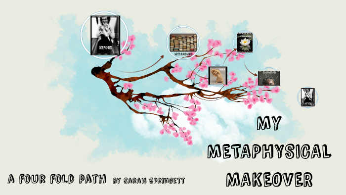 My by Sarah Springett on Prezi