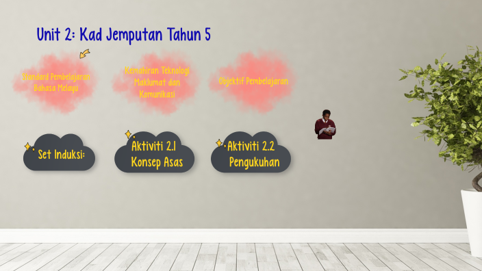 5 UTM by MOHAMAD KAMEL HAFIZ BIN SALIM KPM-Guru on Prezi