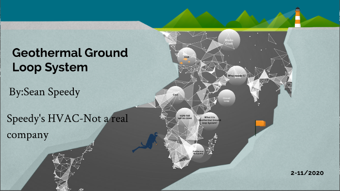 Geothermal Ground Loop System by Sean Speedy on Prezi