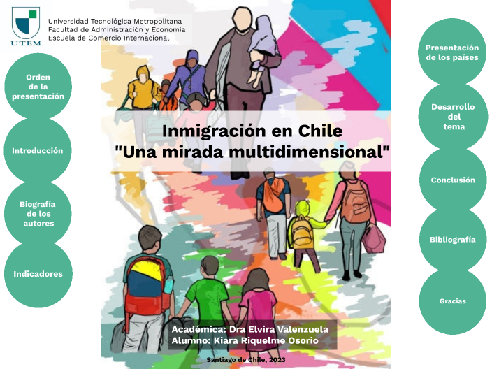 Inmigración en Chile by Kiara Riquelme on Prezi