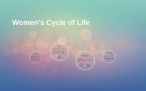 Women's Cycle of Life by Alyssa Jaeger on Prezi