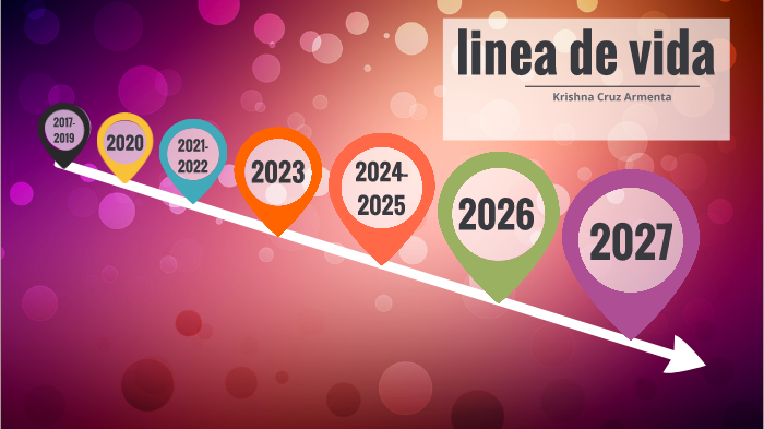 Krishna Cruz - Linea de vida by krishna cruz on Prezi