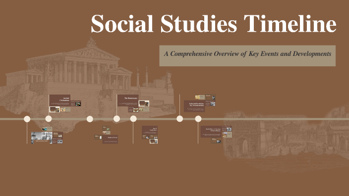 Social Studies Timeline by Jayden Do on Prezi