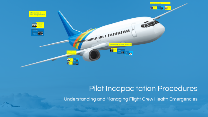 Pilot Incapacitation Procedures by Marius Stefan Dobritoiu on Prezi