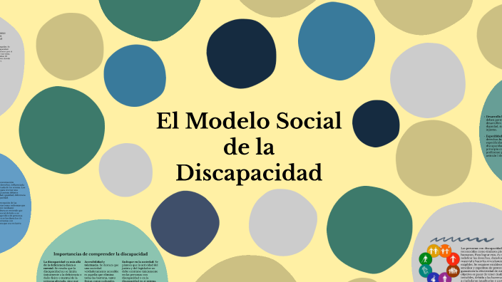 El Modelo Social de la Discapacidad by Vivian Mayelis Navas Reyes on Prezi