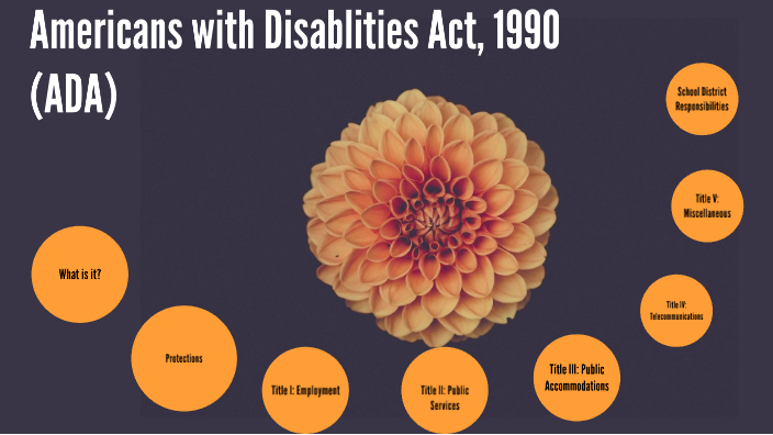 ADA (Americans with Disabilities Act, 1990) by Aria Smith on Prezi