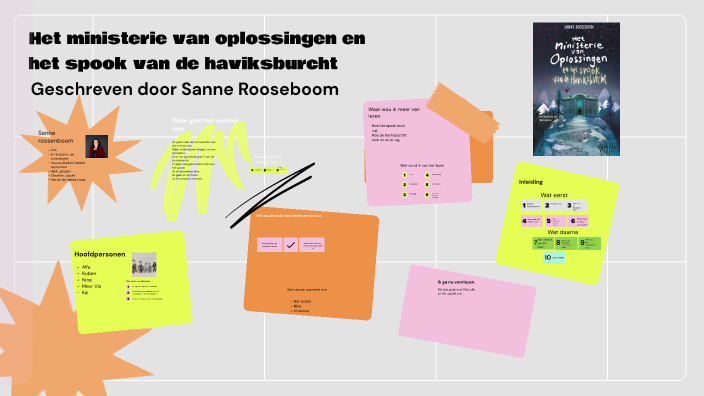Het ministerie van oplossingen en het spook van de haviksburcht by ...