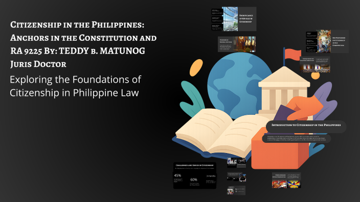 Citizenship in the Philippines: Anchors in the Constitution and RA 9225 ...