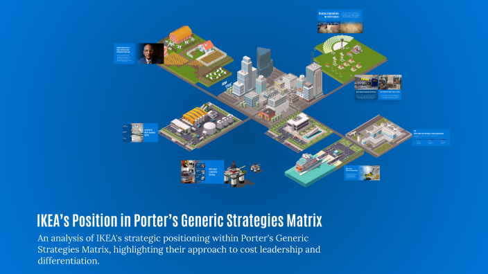 IKEA’s Position in Porter’s Generic Strategies Matrix by Enkhsaikhan ...