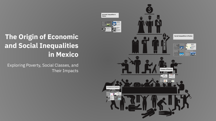 The Origin of Economic and Social Inequalities in Mexico by Viviana ...