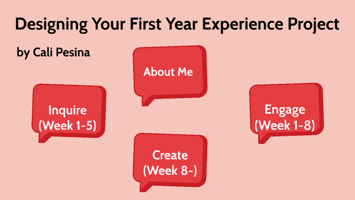 Designing Your First Year Experience Project by Cali Pesina on Prezi