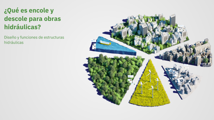 ¿Qué es encole y descole para obras hidráulicas? by on Prezi