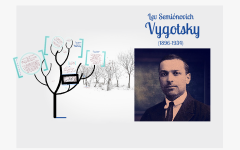 Lev Semionovich Vigotsky by Ivan Valle on Prezi