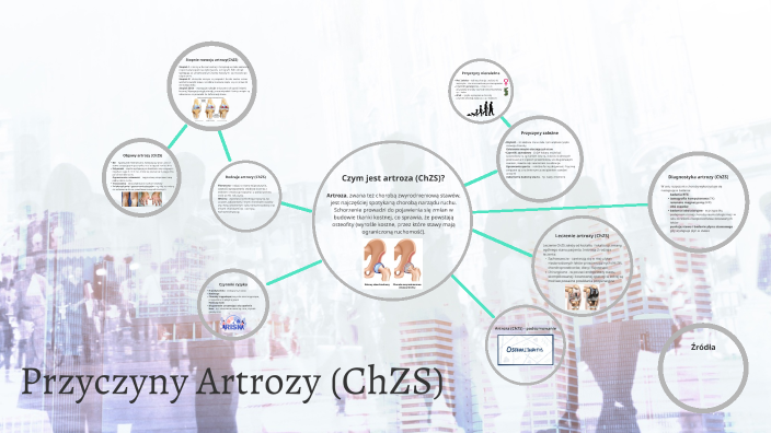 Przyczyny chroby zwyrodnieniowej stawów (artrozy) by Paulina Byczkowska ...