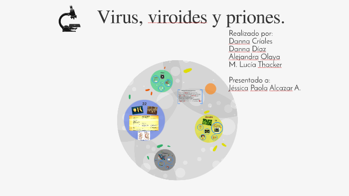 Virus, viroides y priones. by Noveno 11 on Prezi