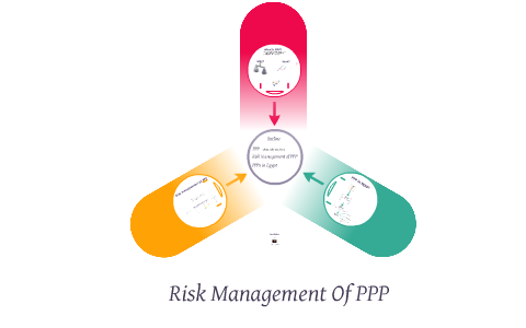 presentation-moheeb by Islam Mostafa on Prezi