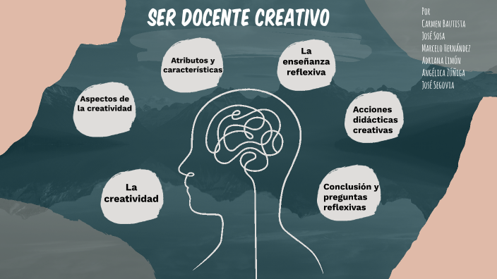 Ser docente creativo by JOSE SEGOVIA on Prezi