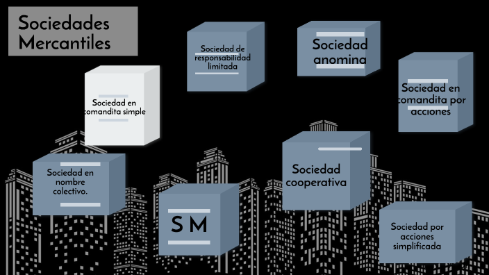 Sociedades mercantiles by Aziel Estudillo Guevara on Prezi
