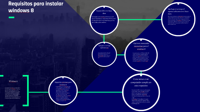 Requisitos para instalar windows 8 by diego ramirez on Prezi