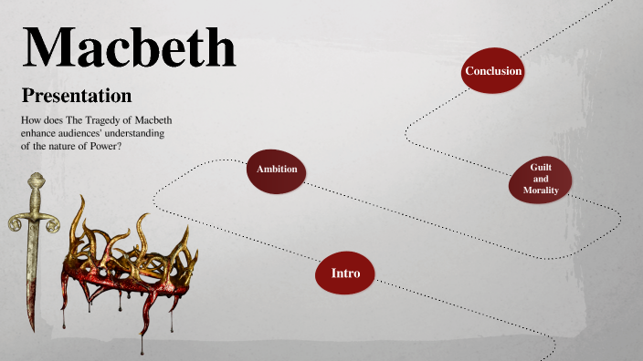 Macbeth Presentation by Vedran Toshevski on Prezi