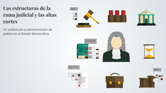 Las estructuras de la rama judicial y las altas cortes by isabella ...