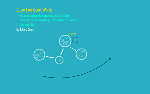 QEQW by Juliana Dearr on Prezi