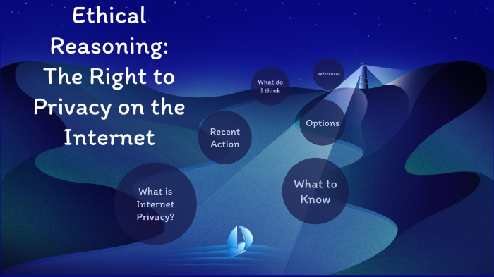 Ethics Mind Map by Jordan Clark on Prezi