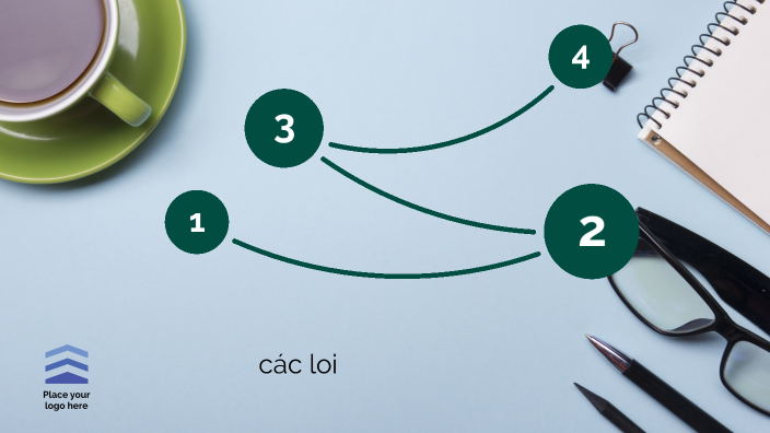 me may beo by Khang Trần Tuấn on Prezi