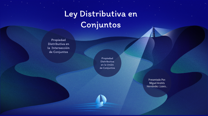 Ley Distributiva en Conjuntos by Miguel Andrés on Prezi
