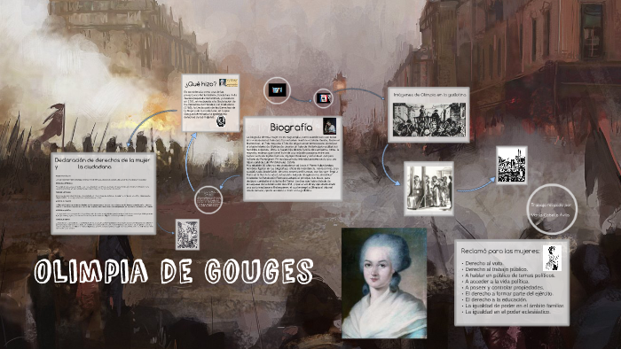 Olimpia de Gouges by Maria Cabello on Prezi