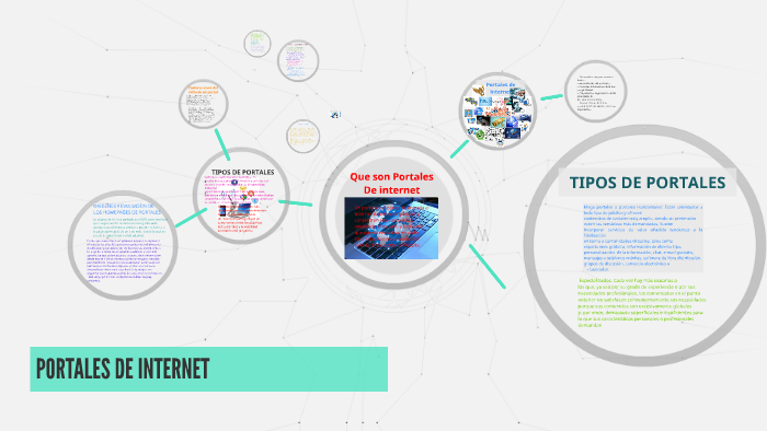Que son portales de internet by María José Caicedo on Prezi