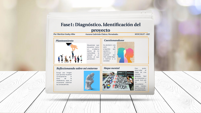 Maritza Godoy by Maritza Godoy on Prezi