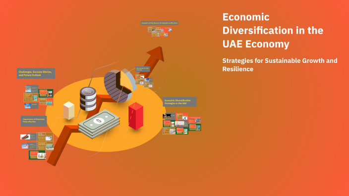 Economic Diversification in the UAE Economy by Kevin B on Prezi