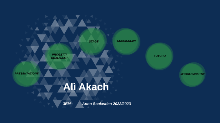 Tesina di Alì Akach 3EM 2023 by Giacomo Calore on Prezi