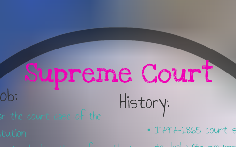 Strauder v. West Virginia by Desirae Jackson on Prezi