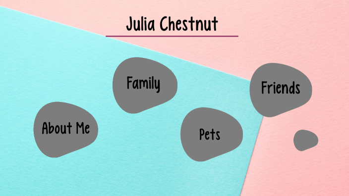 About Me by Julia Chestnut on Prezi