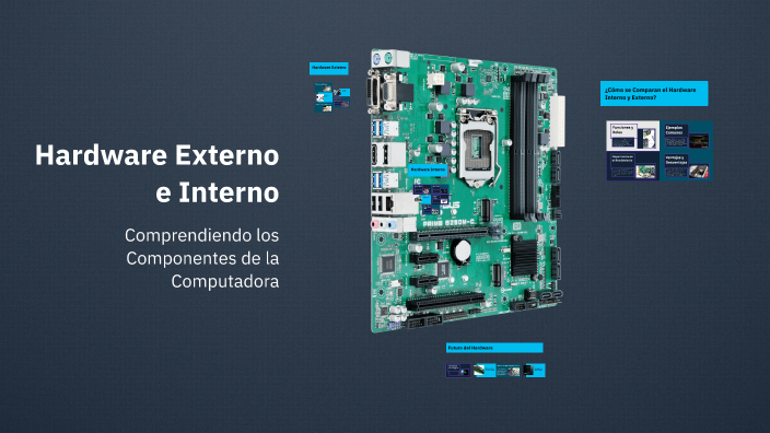 Hardware Externo e Interno by Angel Martinez on Prezi
