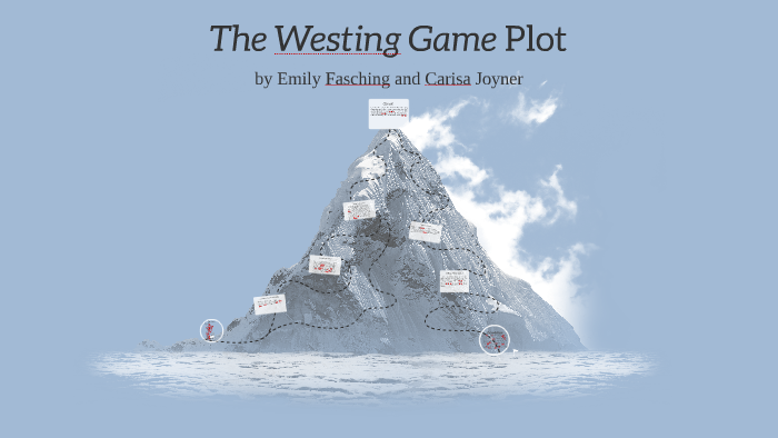 The Westing Game Plot by Carisa Joyner on Prezi The Westing Game Plot by Carisa Joyner on Prezi