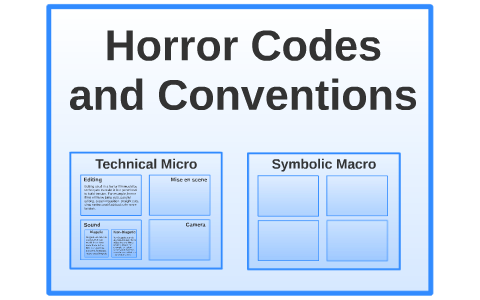 Horror Codes and Conventions by Lily Hall on Prezi