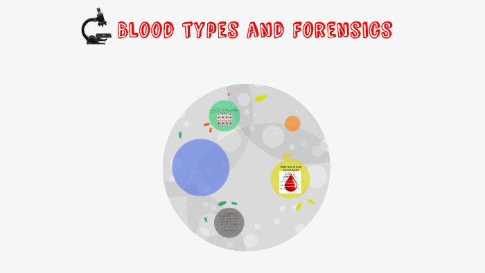 Blood types and Forensics by Khori Bradford on Prezi